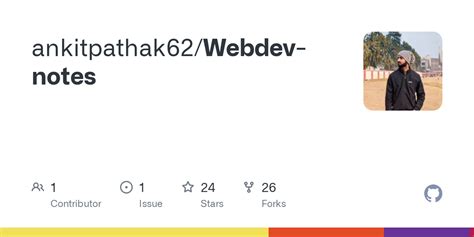 Webdev Notesday 97chatappfrontendsrccontextsocketcontextjsx At
