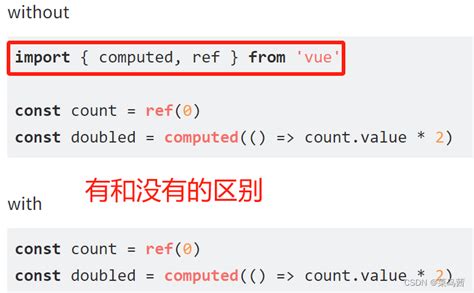 Vue3项目配置按需自动导入api组件unplugin Auto Import Csdn博客