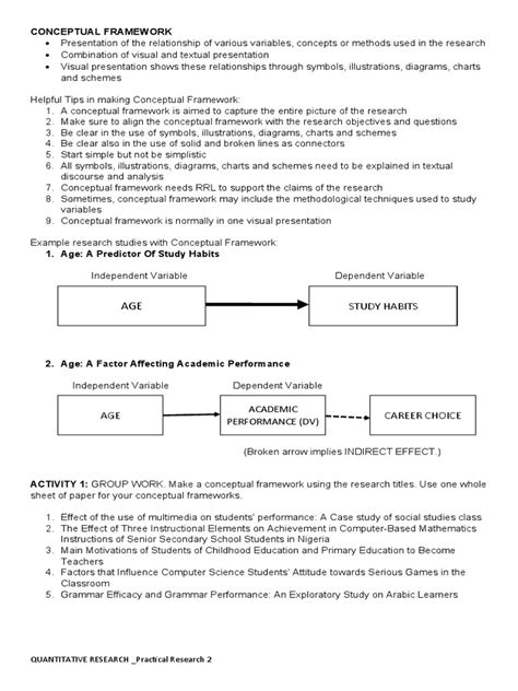 Conceptual Framework Pdf Dependent And Independent Variables Conceptual Framework
