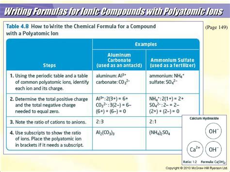 Multivalent Metals Page 146 Ppt Download