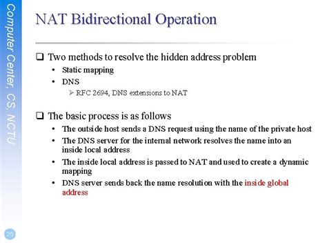 DHCP NAT DHCP Dynamic Host Configuration Protocol Computer
