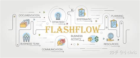flashflow：银行都在用的实时数据平台 知乎