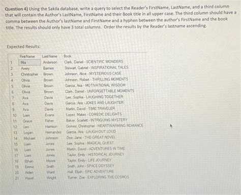 Solved Five New Tables Have Been Added To The Sakila