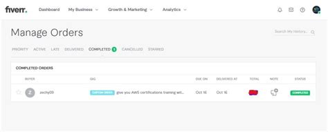 Hamad Zaheer On Linkedin Fiverr Fiverrgig