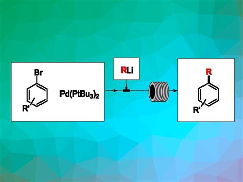 Continuous Flow Cross Coupling Reactions Using Organolithium Reagents