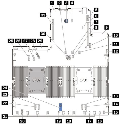 System Board Components ThinkSystem SR630V2 Lenovo Docs