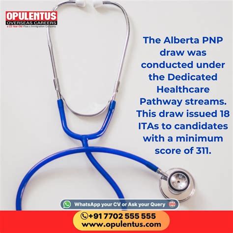 Vummadisingu Arvind Posted On Linkedin