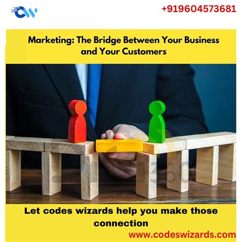 codes wizards on linkedin unlocking digital magic with code wizards