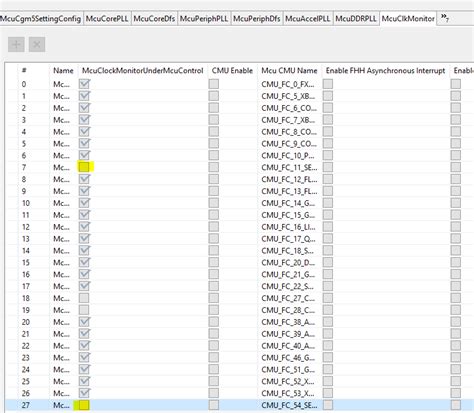 Solved Why Is There No Way To Configure Mcu Peripherals In The Configuration Tool Nxp Community