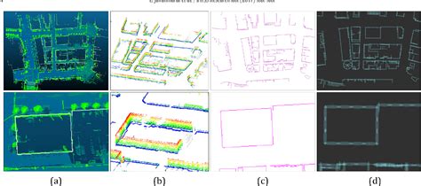 Figure 1 From Autonomous Vehicle Self Localization Based On Abstract