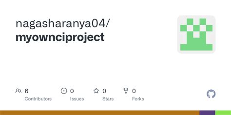 GitHub Nagasharanya Myownciproject