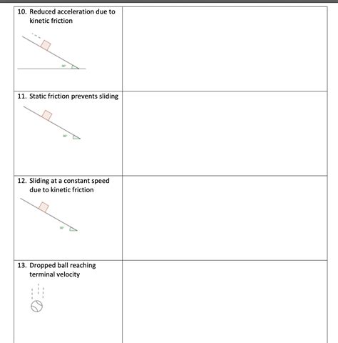 Solved Draw Free Body Diagrams For The Following And Write Chegg