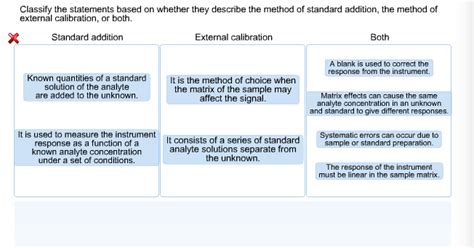 Solved Classify The Statements Based On Whether They F