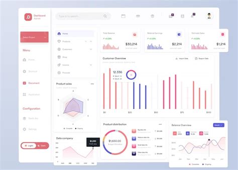 Ux 인포그래픽 대시보드 Ui 디자인 그래프 차트 및 다이어그램 웹 인터페이스 템플릿 프리미엄 벡터