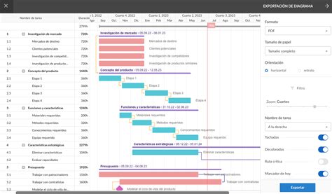 Diagrama De Gantt Microsoft Project Diagrama De Gantt Images