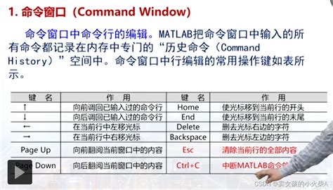 Matlab简单功能使用matlab编辑器 Csdn博客
