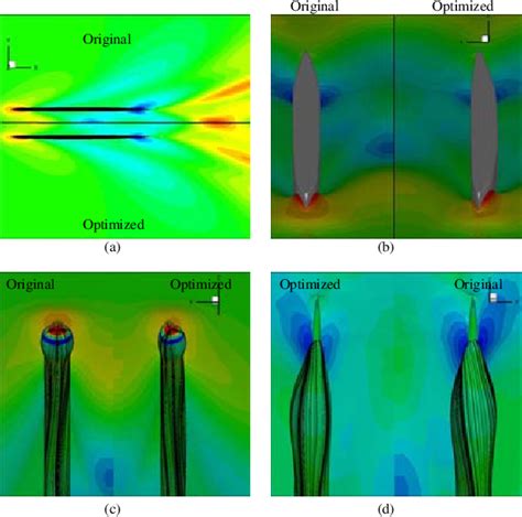 Figure 1 From Numerical Optimization Methods For Ship Hydrodynamic Design Semantic Scholar