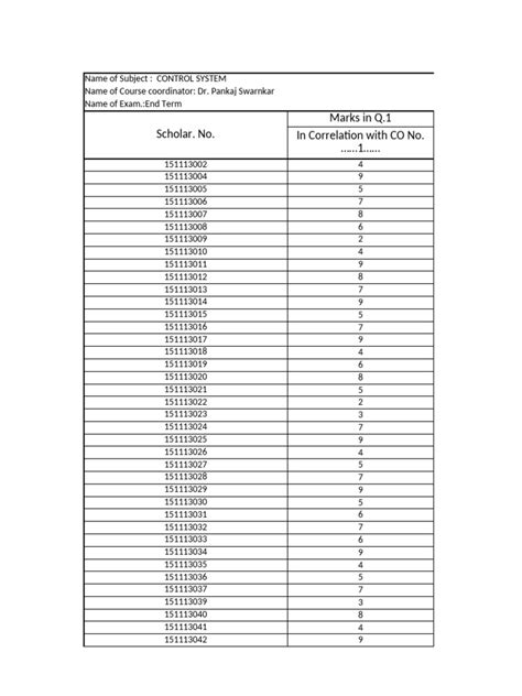co po mapping pdf