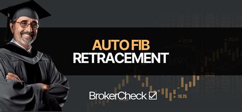 Panduan Retracement Fib Otomatis Terbaik Tahun 2025