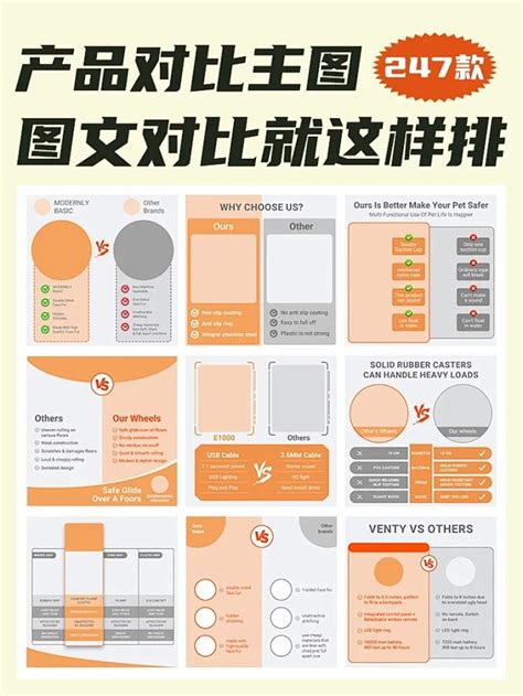 跨境电商主图模板i产品对比主图就这样排版 1 甲乙丙设计铺 来自小红书网页版 花瓣网