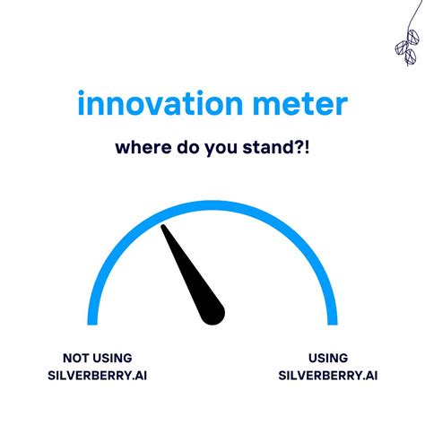 Innovation Aiadoption Ai Aiforbusiness Shayan Mashatian