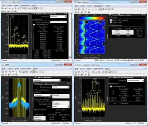 Spectrum Analyzer Software With Matlab And Simulink Matlab And Simulink
