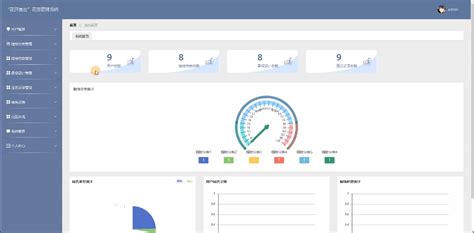 基于springbootvue“花开富贵”花园管理系统设计和实现源码lw部署讲解springbootvue花卉项目案例 Csdn博客