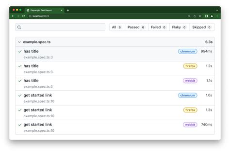 Playwright полный гайд Faq —