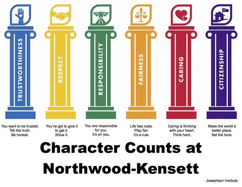 Character Counts Pillars Printables