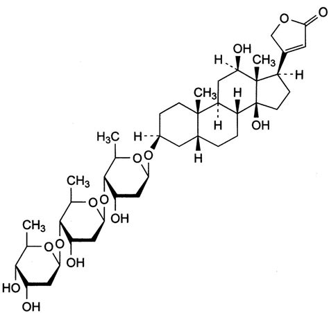 Digoxin Bpusp At Best Price In Visakhapatnam By Synnat Pharma Private