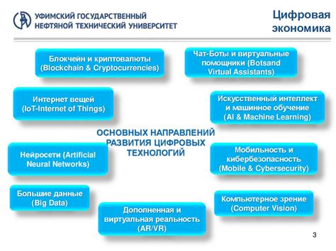 Цифровые технологии в электроэнергетике презентация онлайн