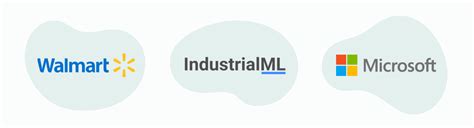 Sustainable Technology Notion Benefits Examples Scand Blog