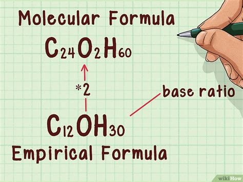 How To Find Molecular Formula Of A Compound Step By Step