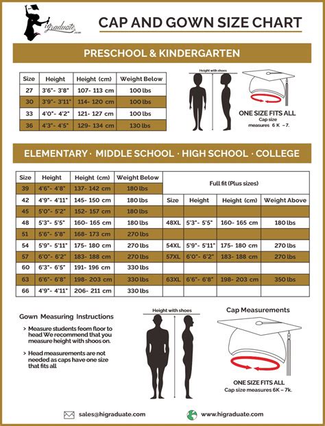 Size And Colour Chart Custom Graduation Gowns For Universitieshigh