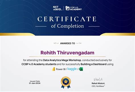 Rohith T On Linkedin Datavisualization Dataanalytics