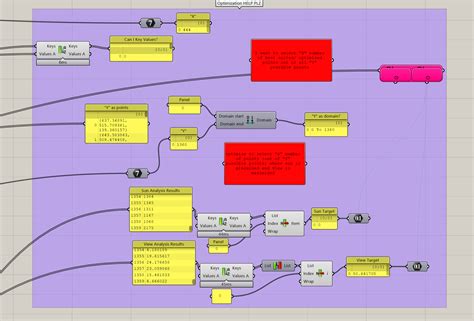 Select X Number Of Pointsitems By Optimizing Two Variables