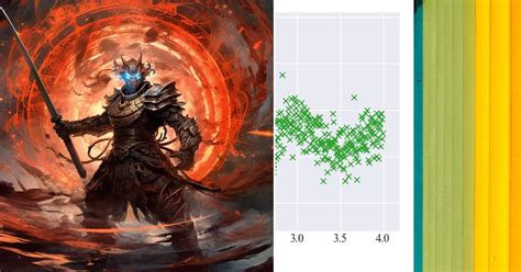 List Python Libs Curated By Julian Cook Medium