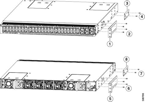 Cisco Nexus 93108TC FX ACI Mode Hardware Installation Guide Installing The Switch Chassis