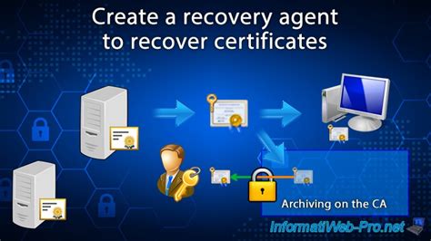Create A Recovery Agent To Recover Certificates On Windows Server 2016 Windows Server