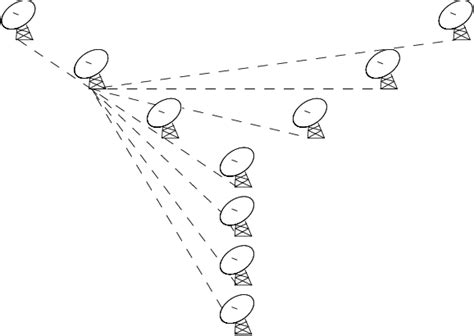 Figure 1 From Inverse Problems In Wave Propagation Link To Publication Semantic Scholar
