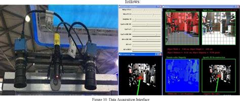 Figure 1 From Agv Robot Based On Computer Vision And Deep Learning