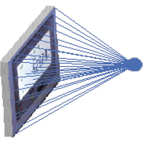 Schematic Diagram Of Fully And Local Connectivity A A Schematic