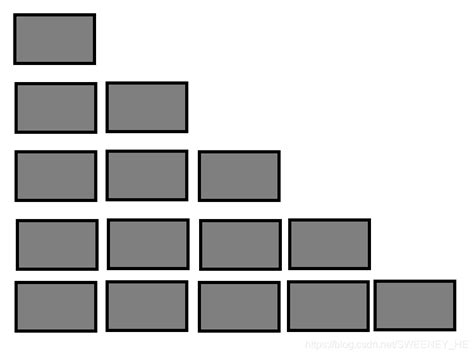 数据结构与算法： 特殊矩阵的压缩存储创建一个对称矩阵a66 并压缩存储到一维数组sa中。存储的策略是存储对称矩阵a的下 Csdn博客