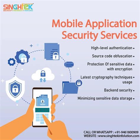 Mobile Application Security Services At ₹ 1000month In Jaipur Id