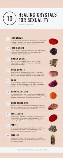 Crystals For Sexuality Passion And Intimacy Crystal Healing Ritual