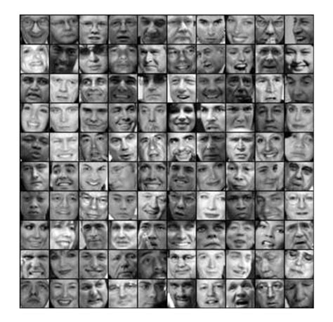 Github Graydonhopek Means Clustering And Pca K Means Clustering