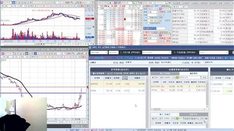 11월 119일 완벽한 자동매매를 위한 조건검색식의 사본 Youtube