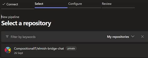 a devops pipeline from scratch compositional it