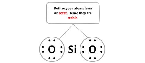Sio2 Lewis Structure Silicon Dioxide Wikipedia