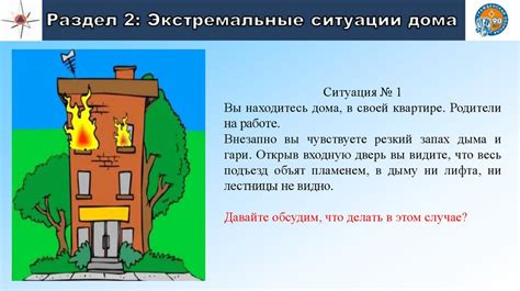 Всероссийский урок ОБЖ посвященный правилам безопасного поведения в повседневной жизни и при ЧС